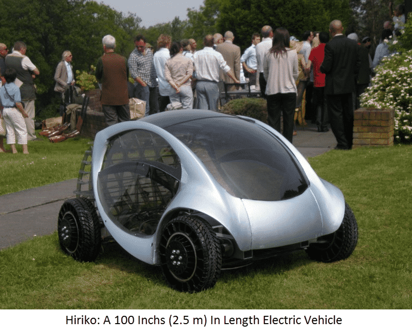 Hiriko Electric Car Optimizes Its Length - The Tech Journal