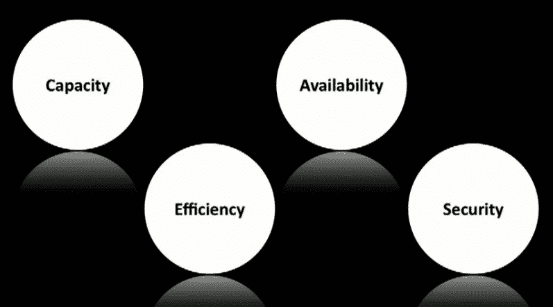 Harald Haas Brings New Type Of Light Bulb That Can Illuminate And ...