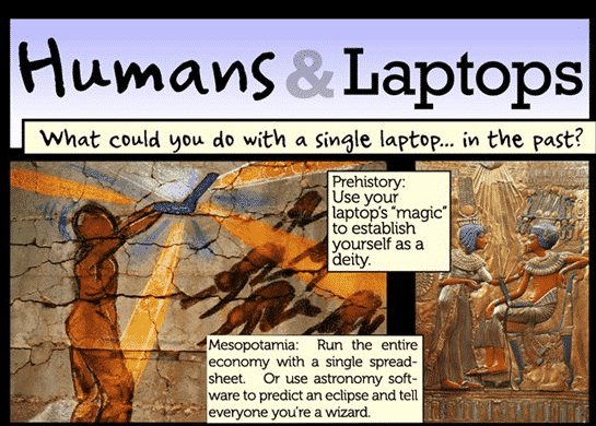Laptops Through The Ages Of Time [Funny Infographic] - The Tech Journal