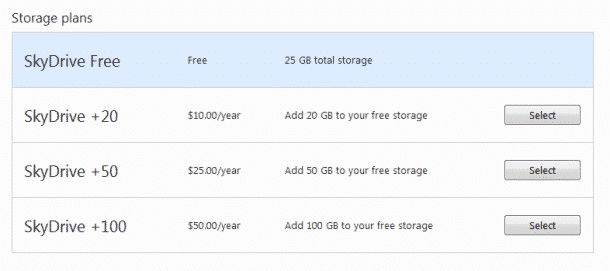 Microsoft Offers Additional SkyDrive Storage Through Paid Packages ...