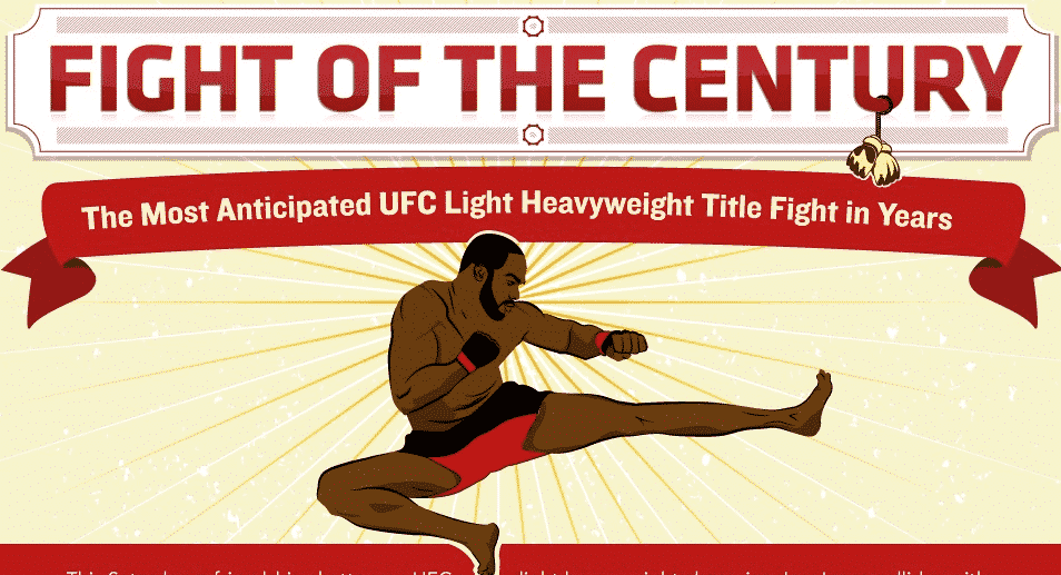 UFC Fight Of The Century And Its Relevance To Social Media [Infographic ...