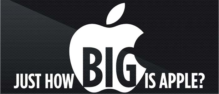 [Infographic] Just How Big Is Apple? - The Tech Journal