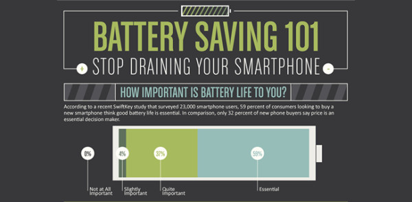 [Tips] How To Save Battery On Your Smartphone - Infographic - The Tech ...
