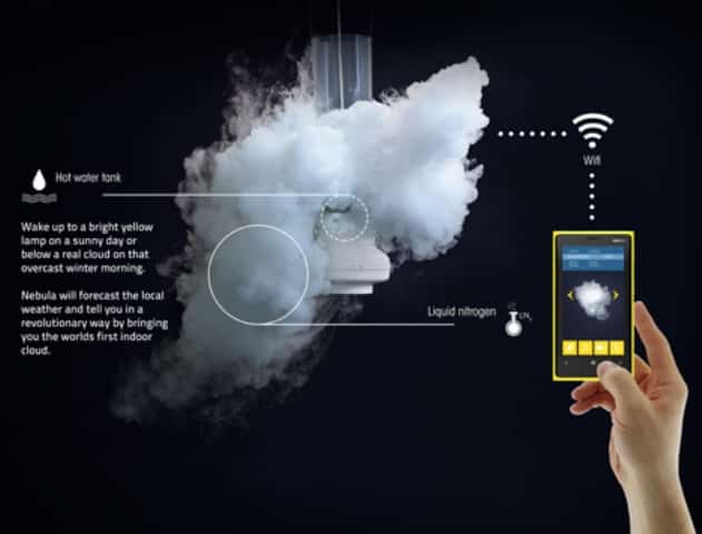 Nebula 12: An Innovative Lamp That Can Visualize Weather On Walls - The ...
