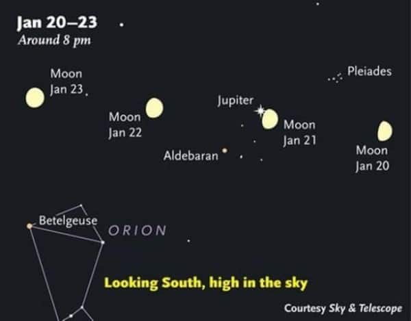 Jupiter Meets Moon Tonight, The Closest Encounter Before 2026 - The ...