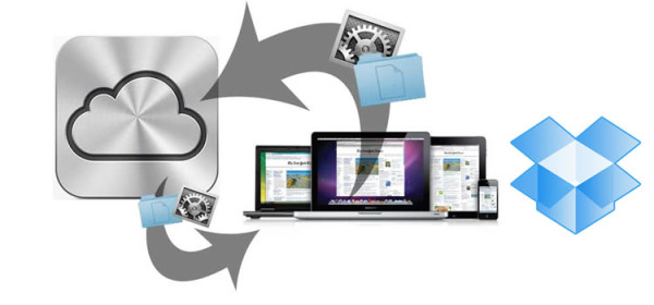 [Tutorial] How To Use Your iCloud Account As Dropbox Folder - The Tech ...