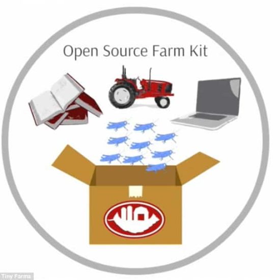 Grow Own Edible Insects Using Open Bug Farm Kit - The Tech Journal