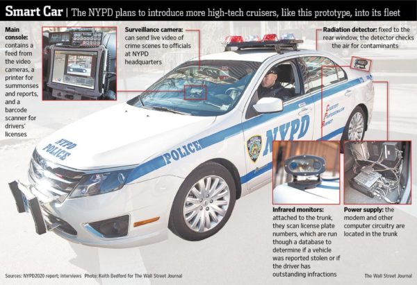 NYPD Readies Futuristic Vehicle With Advanced Surveillance Capabilities ...