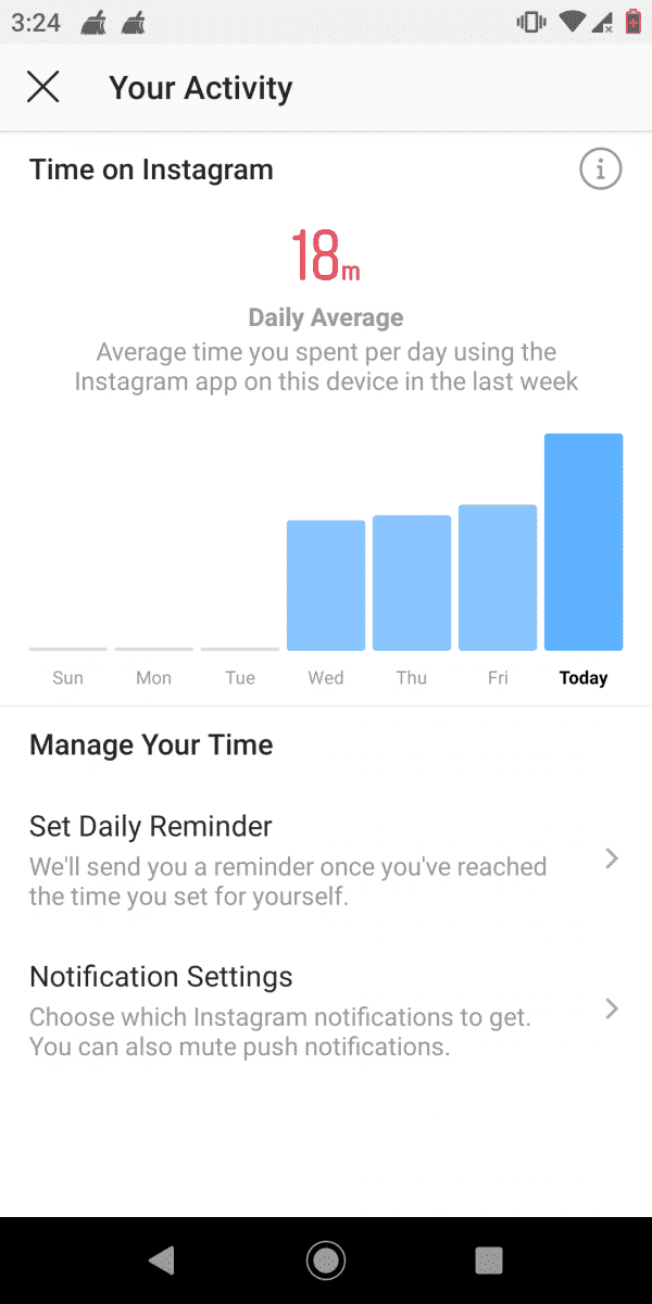 How To Check Screen Time On Android - The Tech Journal