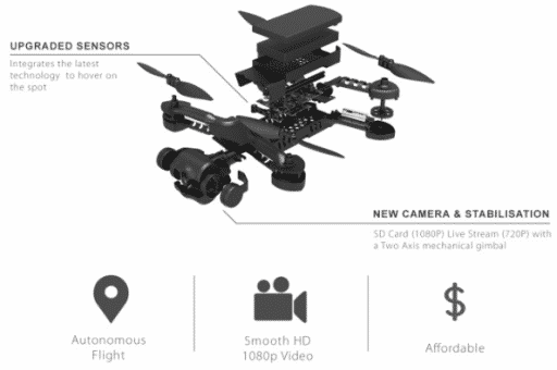 Micro Drone 4.0: Small, Intelligent, Autonomous - The Tech Journal
